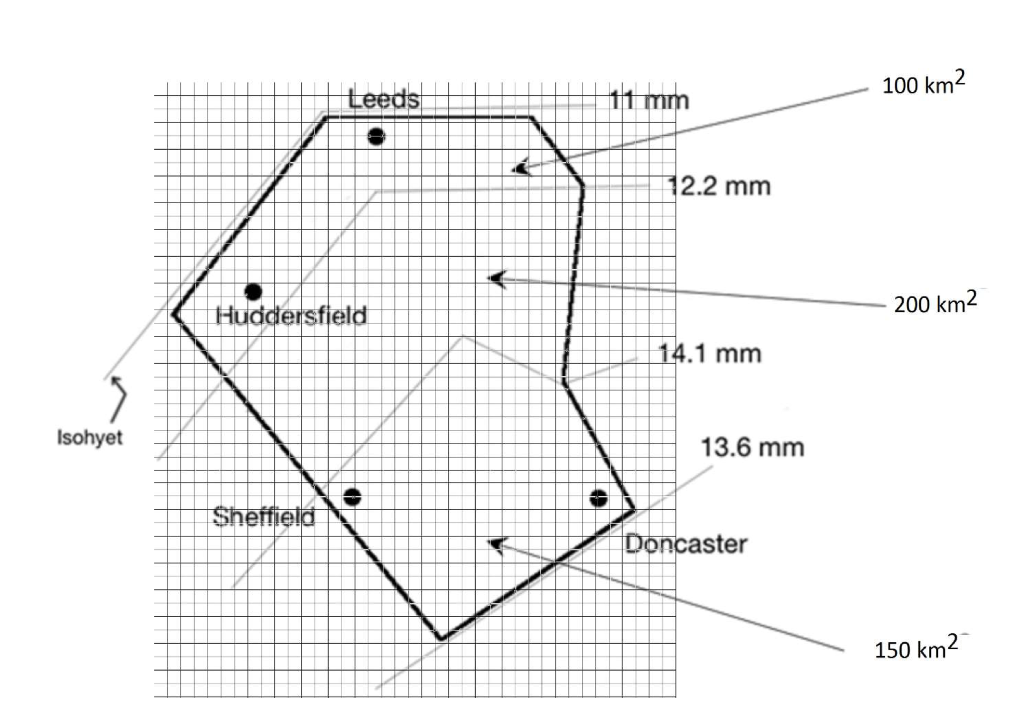 For the following watershed a) Find the missing | Chegg.com
