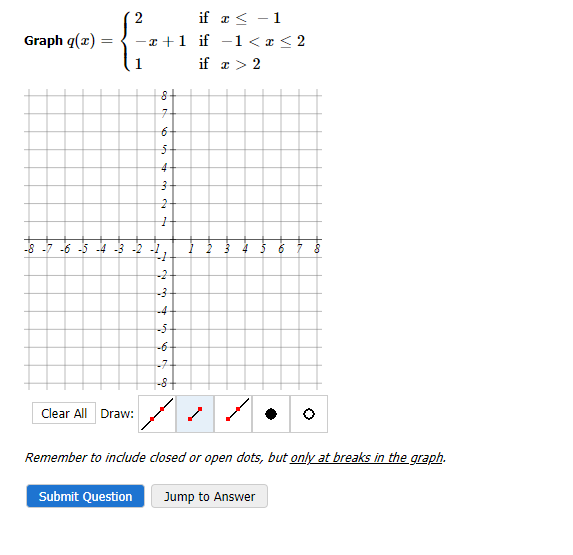 Solved Graph (2) 2 if x