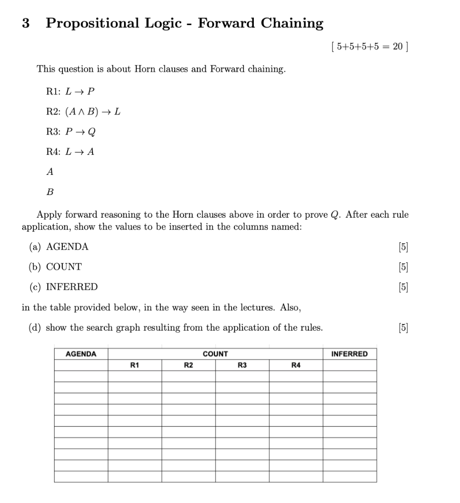 Solved 3 Propositional Logic Forward Chaining [5+5+5+5 = 20 | Chegg.com