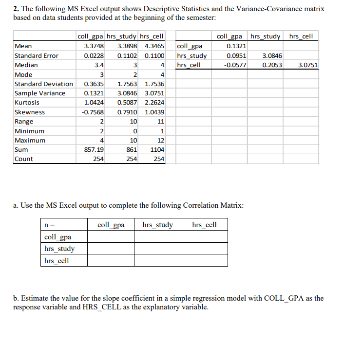 Solved 2. The following MS Excel output shows Descriptive | Chegg.com