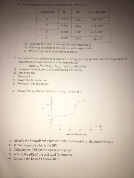 Solved 1 Given The Following Data For This Reaction 2a B A
