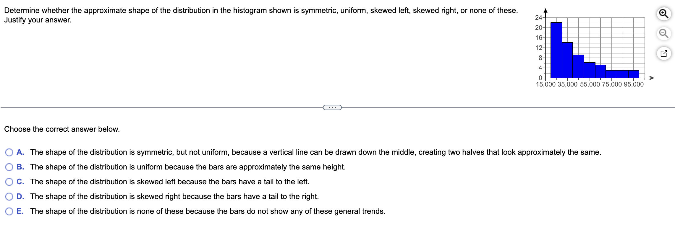 Solved Determine Whether The Approximate Shape Of The