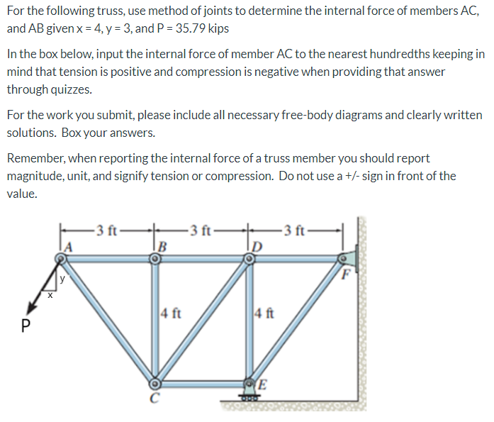 Solved For the following truss, use method of joints to | Chegg.com