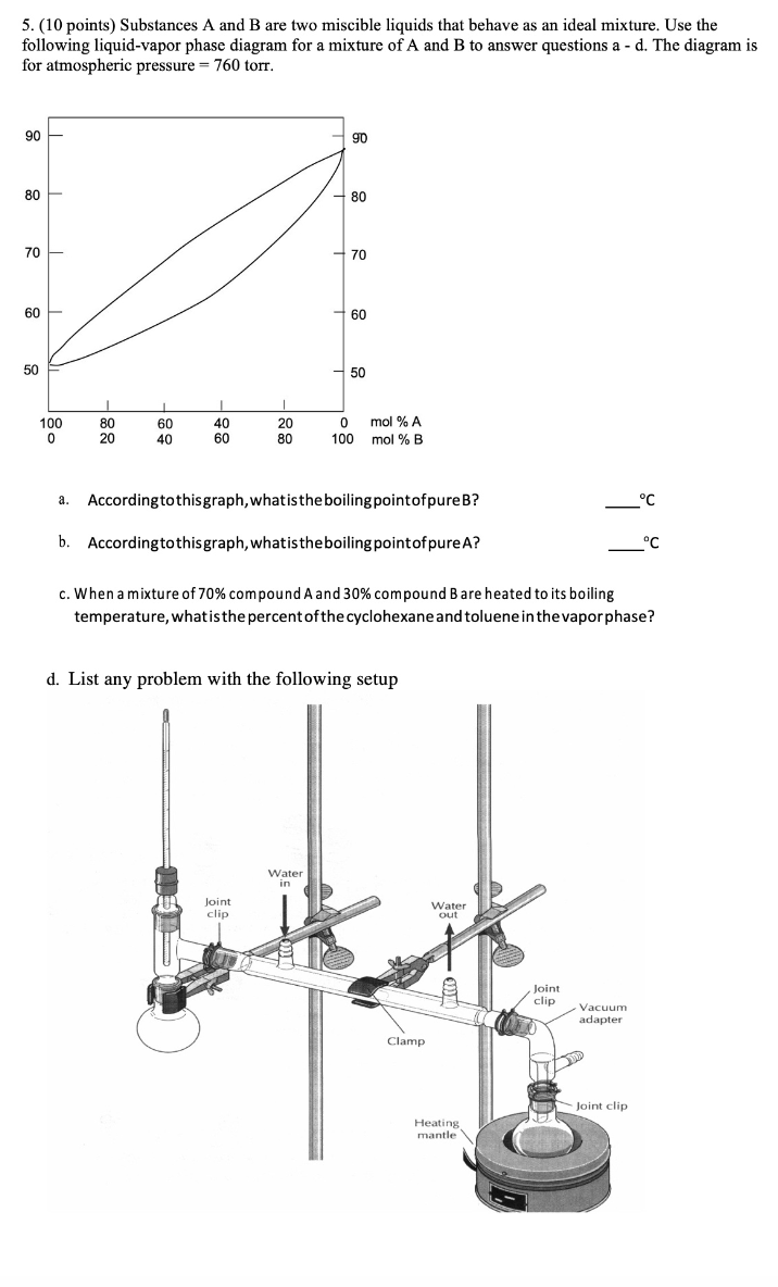 Solved 5. (10 points) Substances A and B are two miscible | Chegg.com