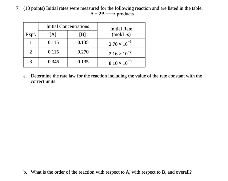 Solved 7. (10 points) Initial rates were measured for the | Chegg.com