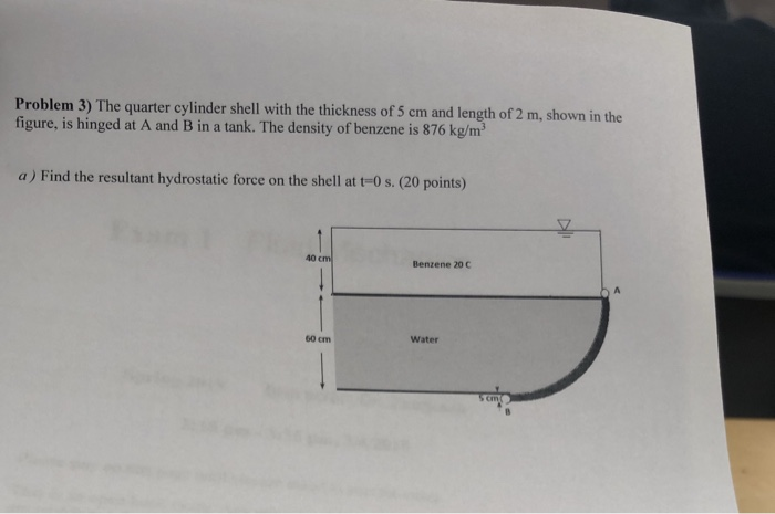 Solved Problem 3) The quarter cylinder shell with the | Chegg.com