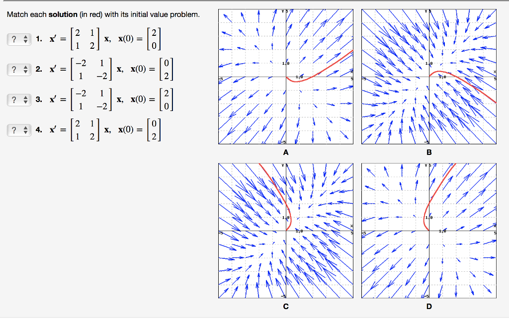 Solved Match each solution (in red) with its initial value | Chegg.com