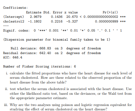 Solved Call: glm (formula = count - cholestrol ∗ | Chegg.com