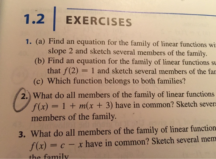 (a) Find an equation for the family of linear | Chegg.com