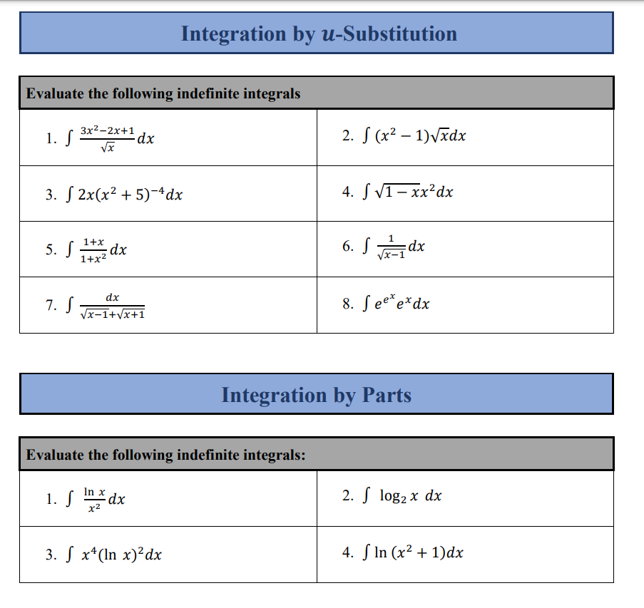 Solved Integration by u-Substitution Evaluate the following | Chegg.com