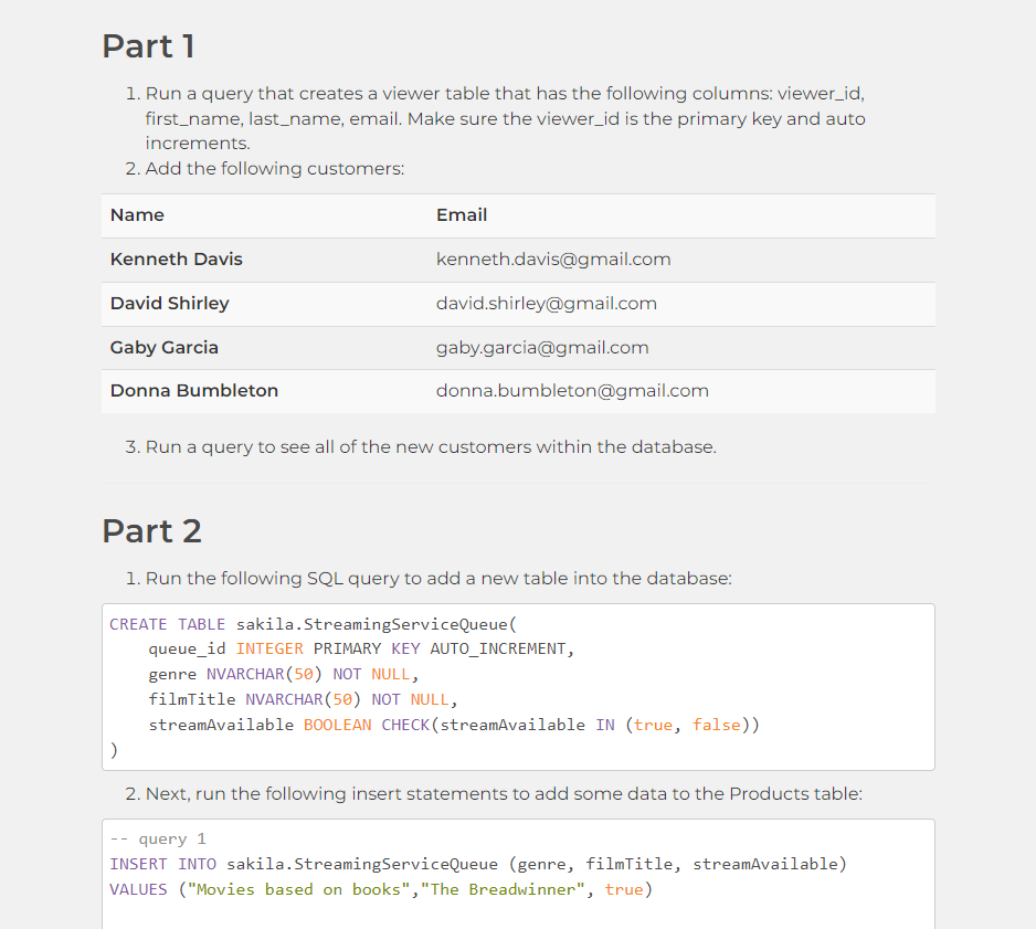 Solved Directions Welcome to the Final Project for the SQL | Chegg.com