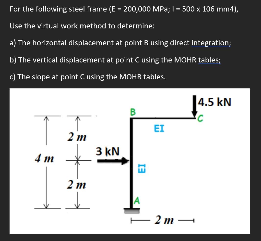Solved For the following steel frame (E=200,000MPa;I=500×106 | Chegg.com