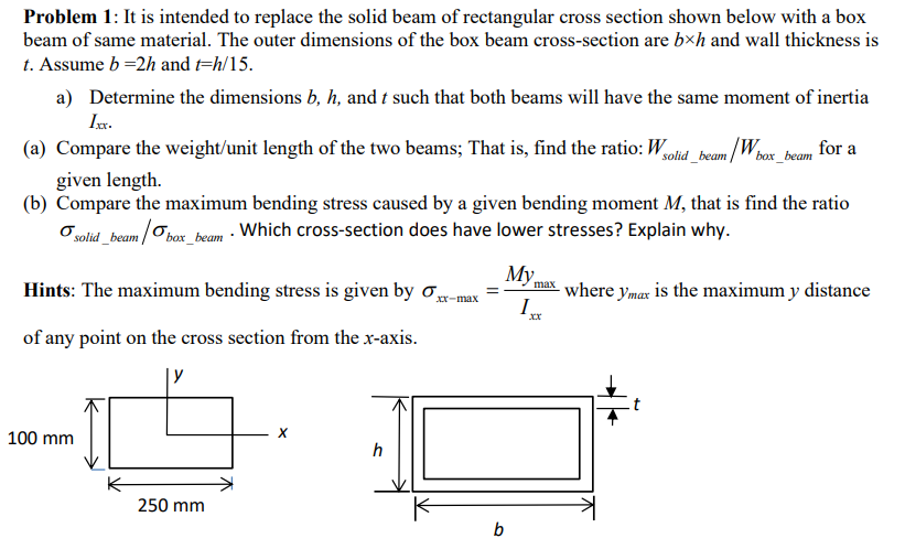 Solved Problem 1: It is intended to replace the solid beam | Chegg.com