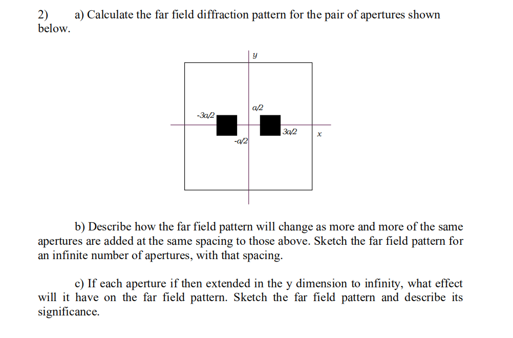 2) a) Calculate the far field diffraction pattern for | Chegg.com