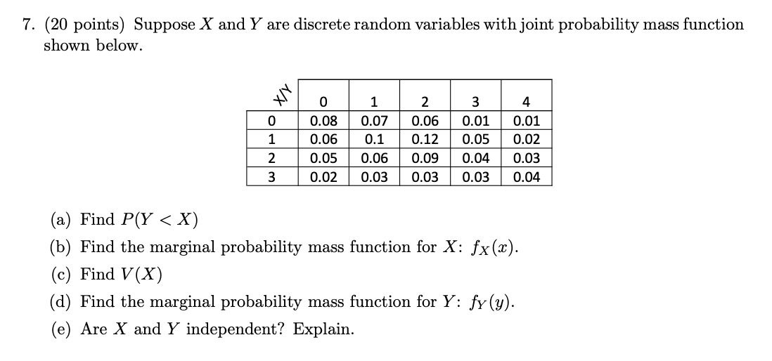 Solved 7 20 Points Suppose X And Y Are Discrete Random