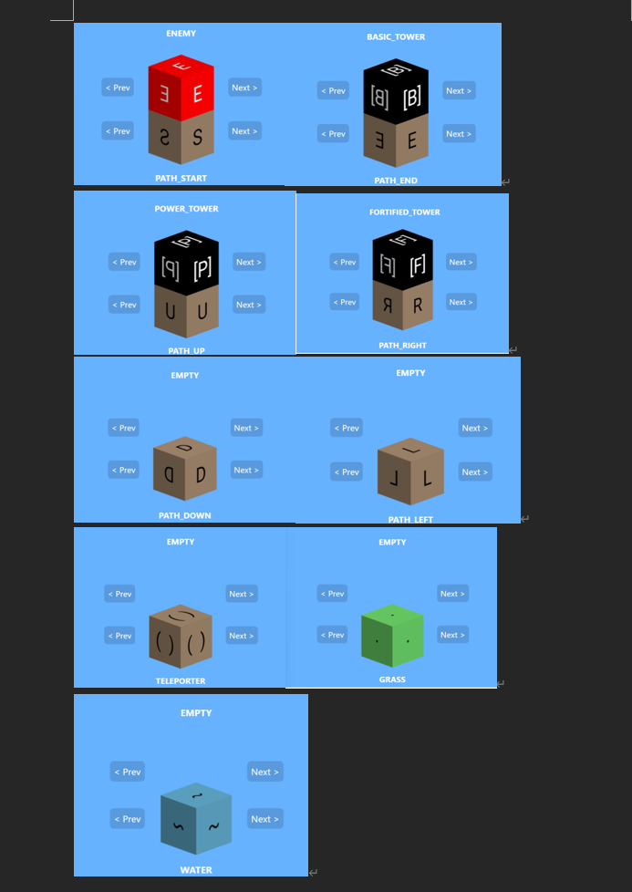 Solved This assignment will test your ability to create, use | Chegg.com