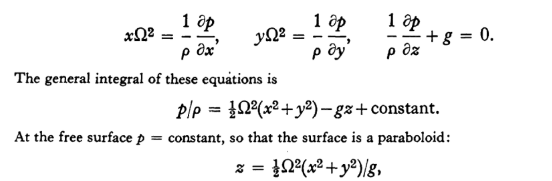 Solved My multivariable calculus is pretty rusty. Can you | Chegg.com