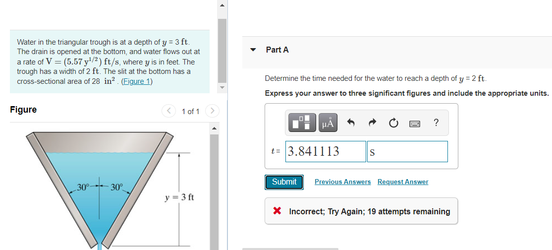 Solved Part A Water in the triangular trough is at a depth | Chegg.com