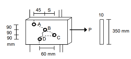 Solved A staggered riveted connection has rivets arranged as | Chegg.com