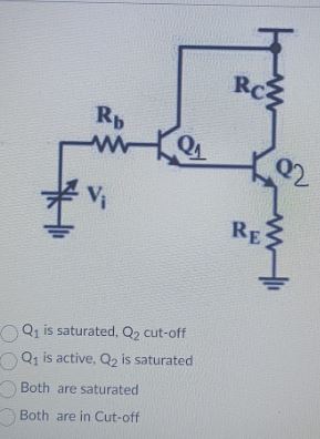 Solved Q1 is saturated, Q2 cut-off Q1 is active, Q2 is | Chegg.com