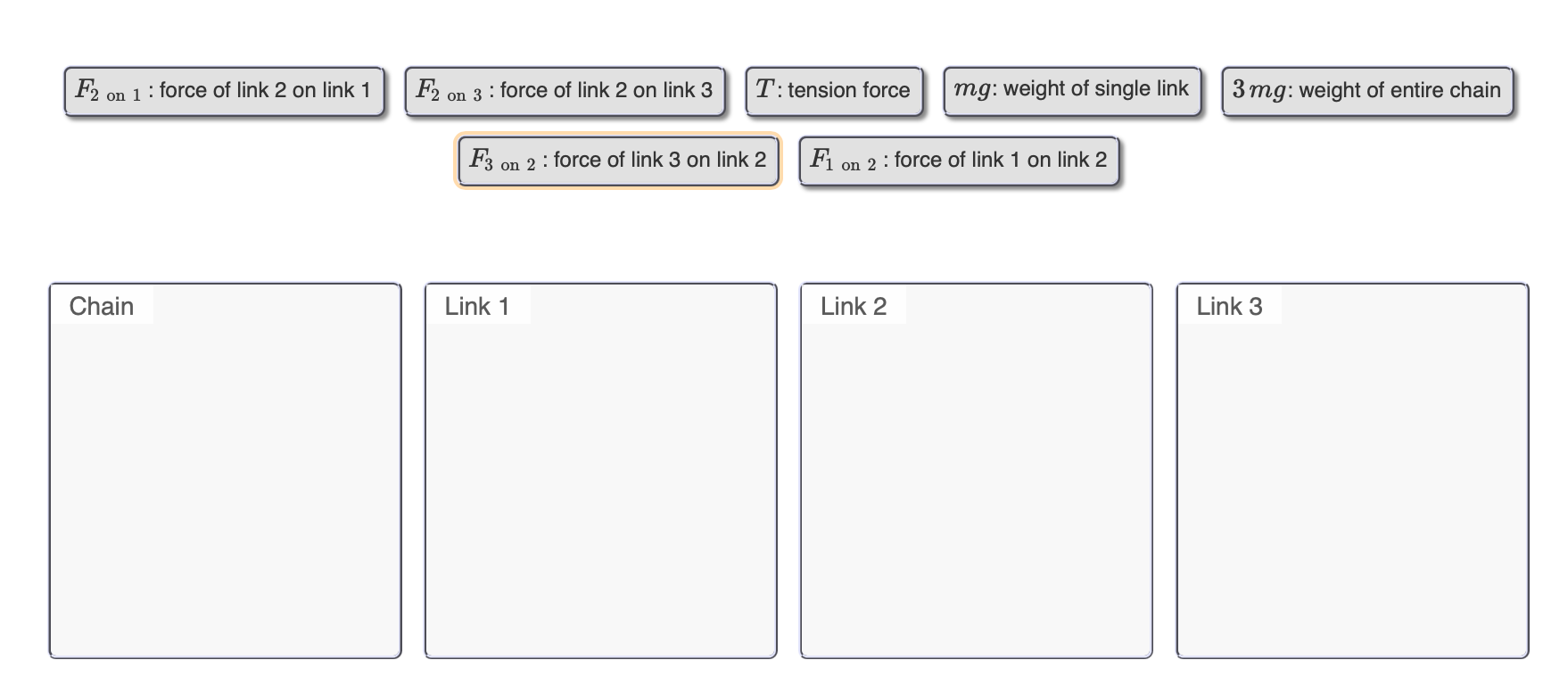 Solved A student suspends a chain consisting of three links, | Chegg.com