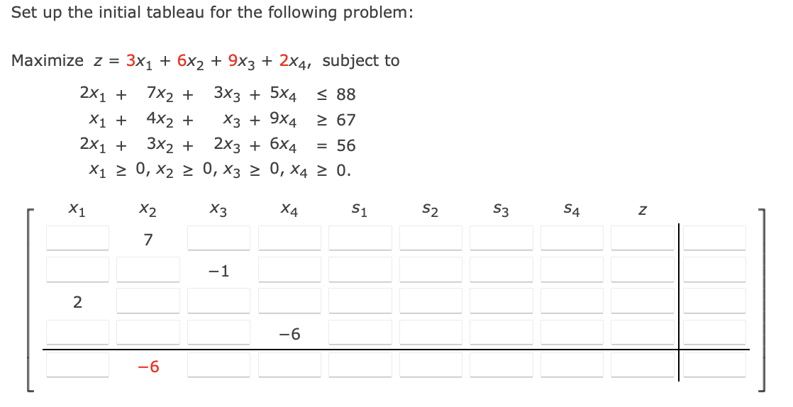 Solved Set up the initial tableau for the following problem: | Chegg.com