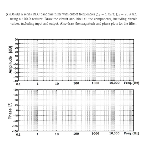 Solved (c) Design a series RLC bandpass filter with cutoff | Chegg.com