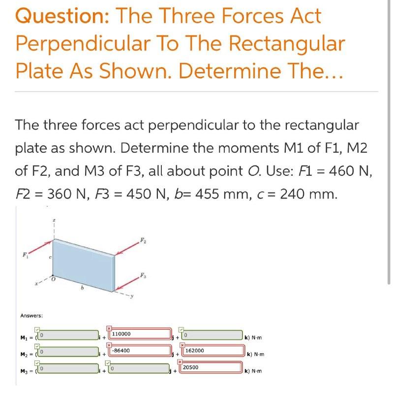 Solved Question: The Three Forces Act Perpendicular To The | Chegg.com