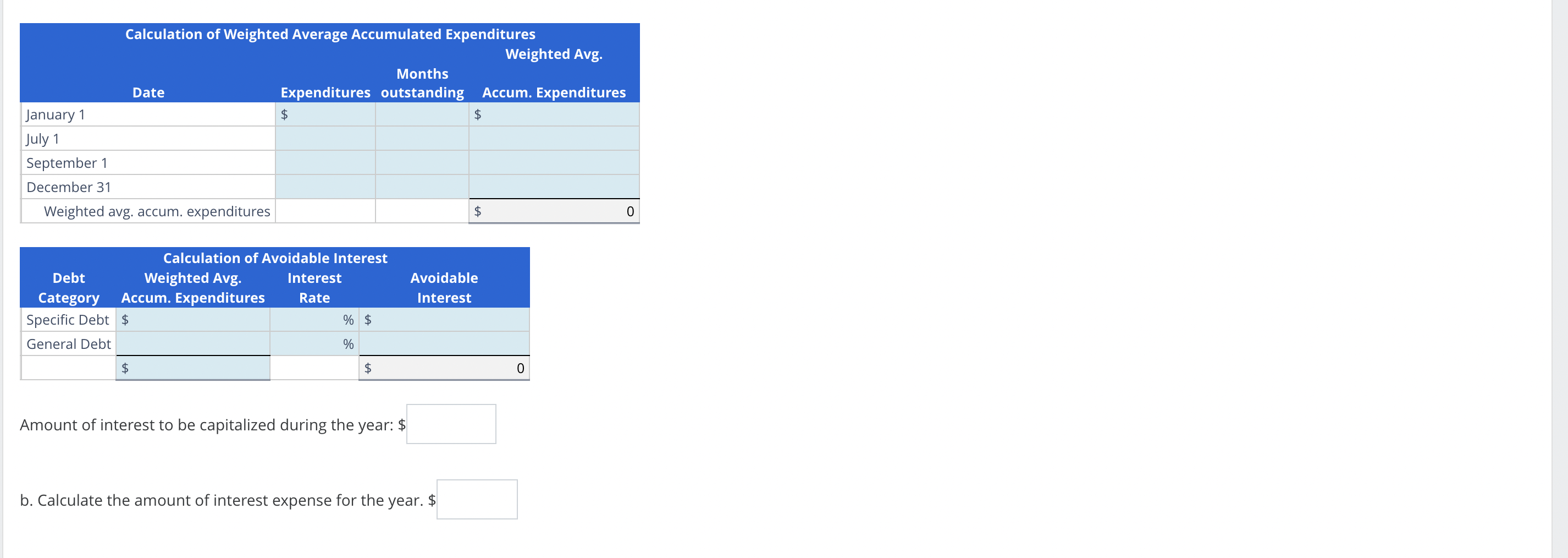 Solved Computing and Recording Interest Capitalization | Chegg.com