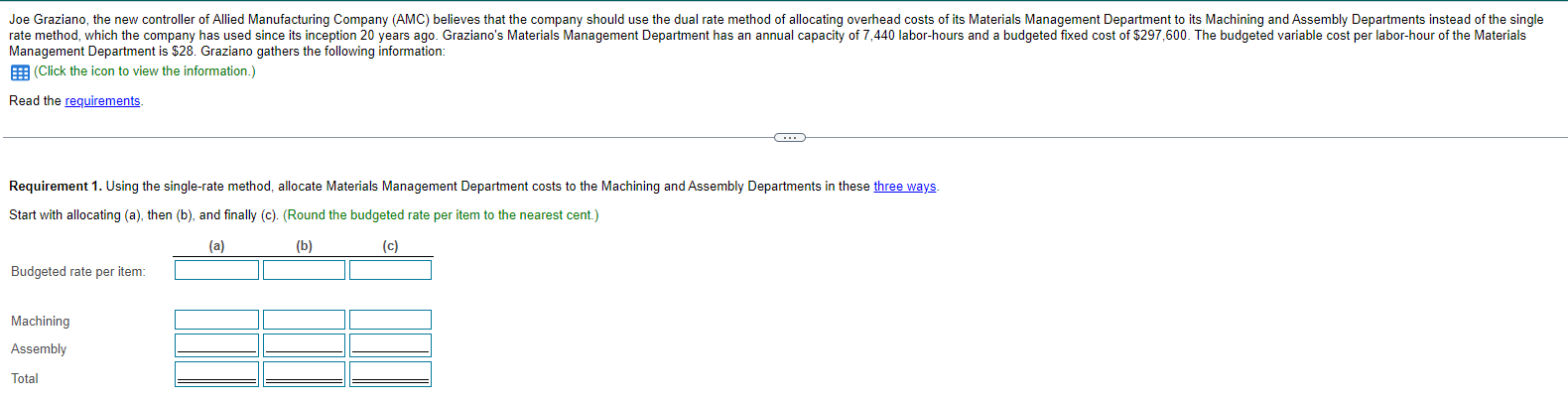 Some advantages of the dual-rate method are: (Select | Chegg.com