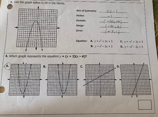 Solved 3. Use the graph below to fill in the blanks. Axis of | Chegg.com