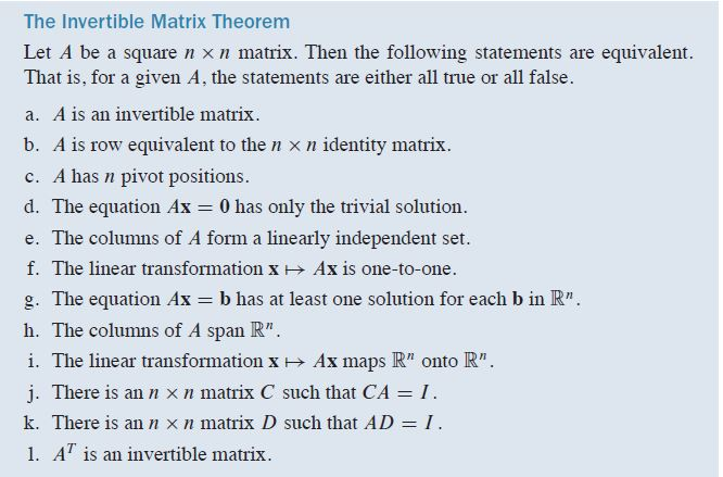 Solved The Invertible Matrix Theorem Let A be a square n xn | Chegg.com