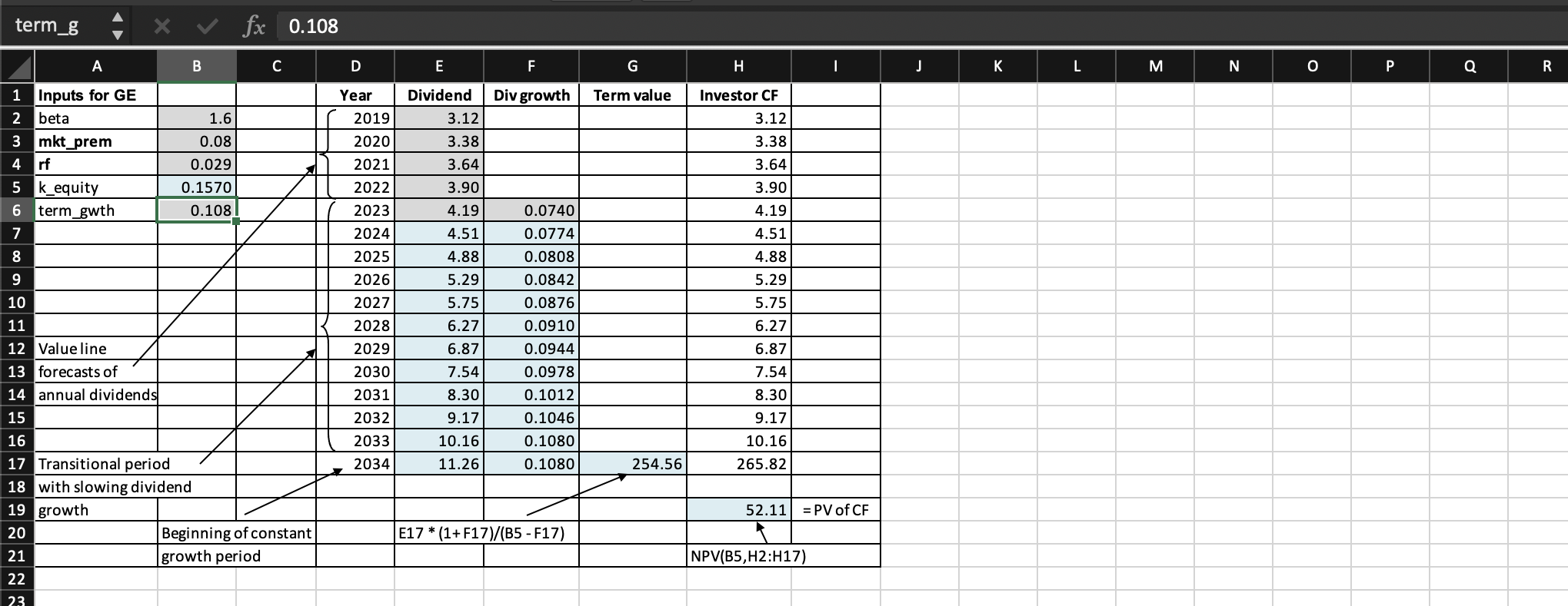 Solved Calculate the intrinsic value of Rio Tinto in each of | Chegg.com