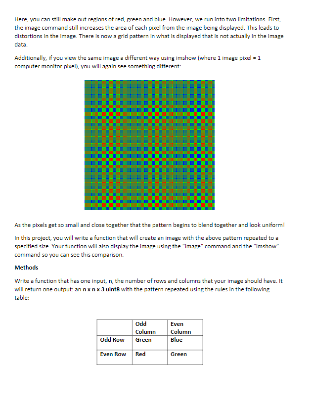 Solved Homework 8 - Optical Pattern Program In this | Chegg.com