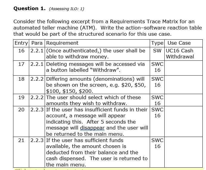 Question 1. (Assessing ILO: 1) Consider the following | Chegg.com