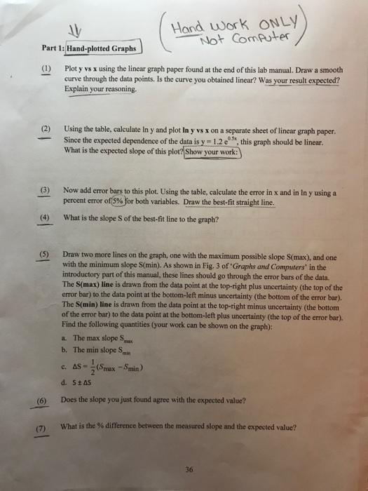 Solved Hand Work ONLY Not Computer Part 1: Hand-plotted | Chegg.com