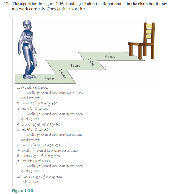 Solved 12 The Algorithm In Figure 1 16 Should Get Robin The