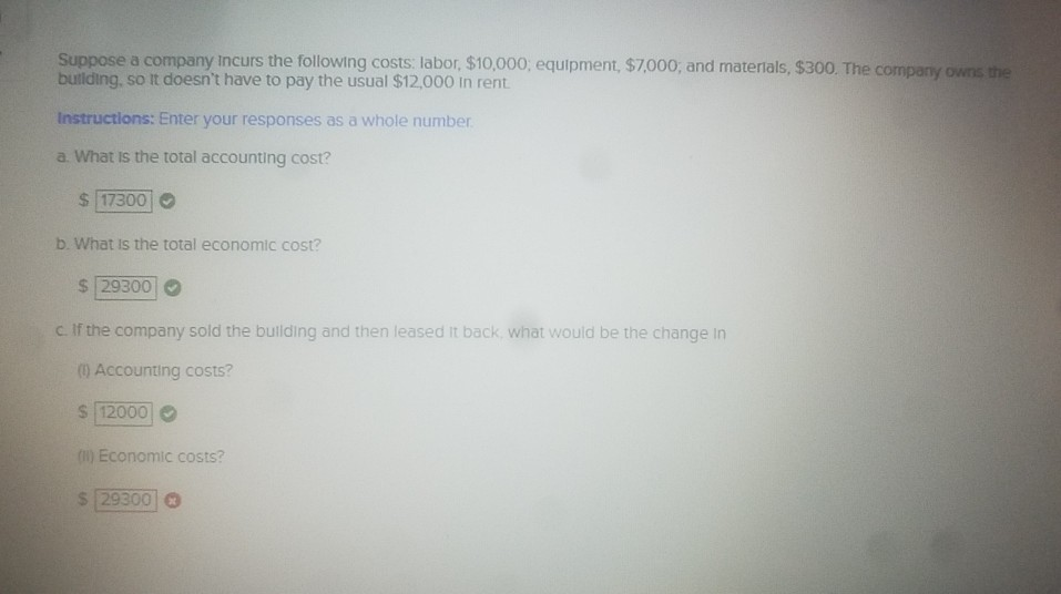 Solved Suppose a company Incurs the following costs: labor, | Chegg.com