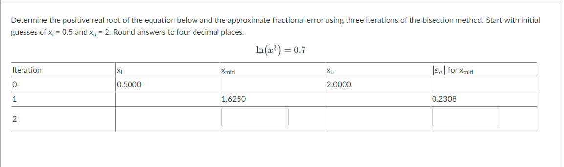 Solved Determine the positive real root of the equation | Chegg.com