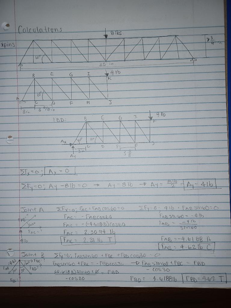 Solved I have the first five forces solved. However, how do | Chegg.com
