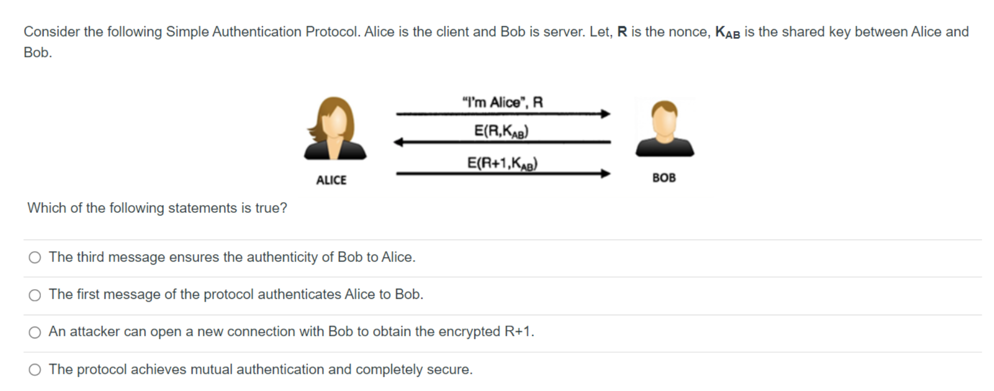 Solved Consider the following Simple Authentication | Chegg.com