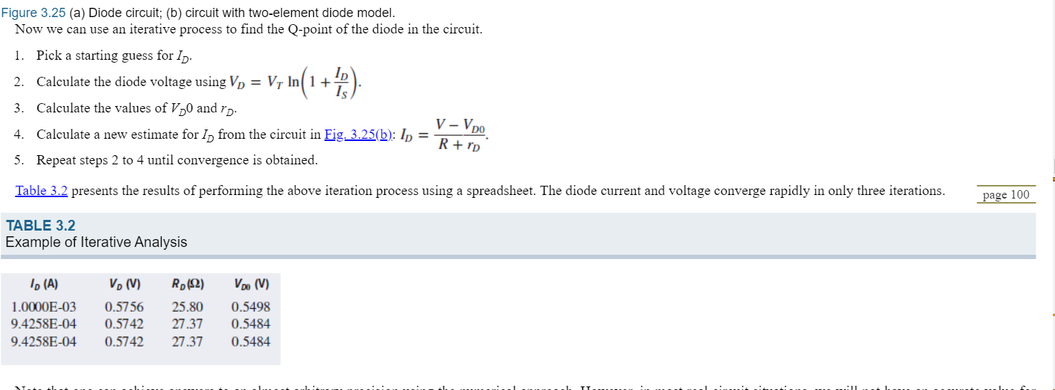 Repeat the iterative procedure used in the | Chegg.com