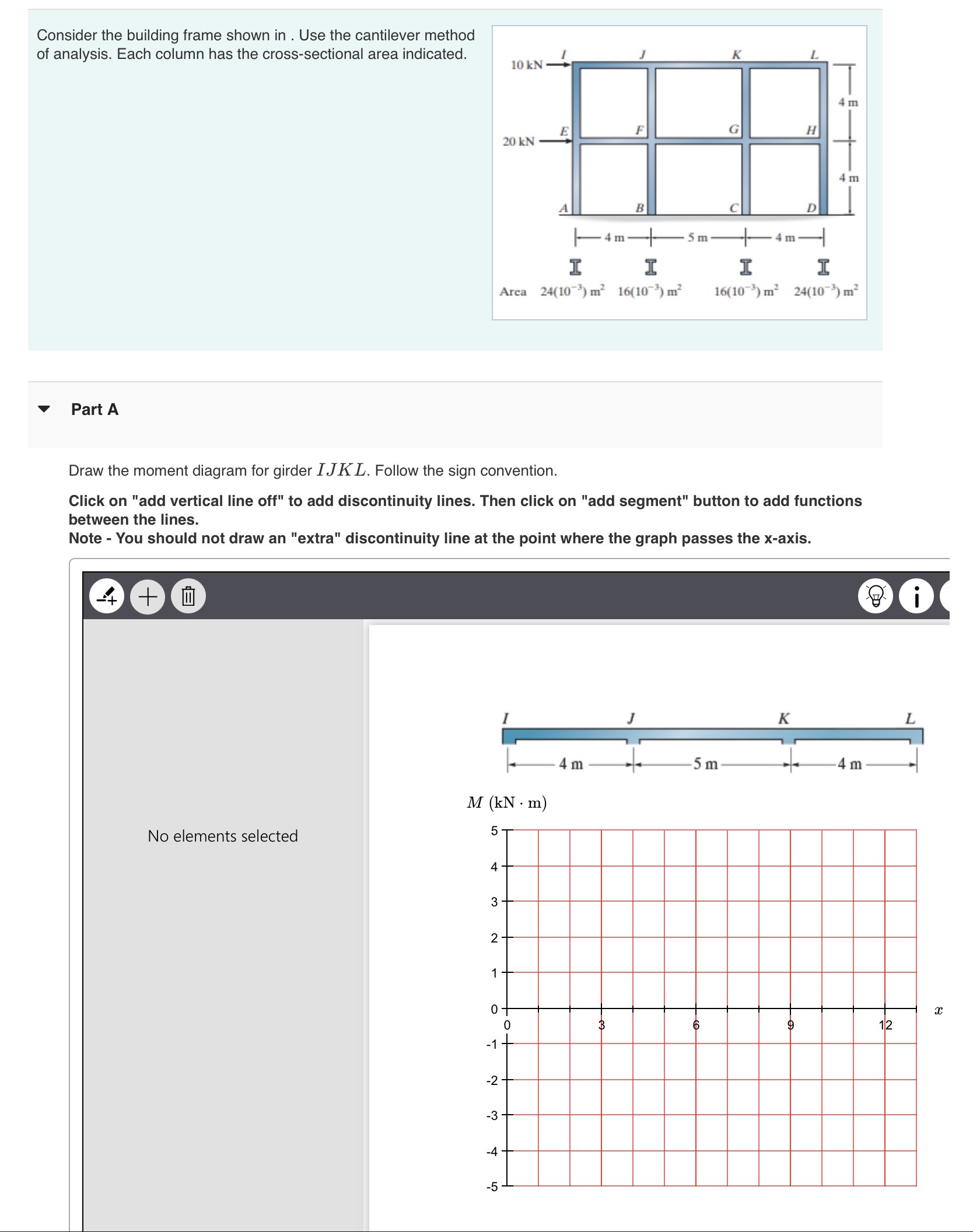Solved Consider the building frame shown in . ﻿Use the | Chegg.com