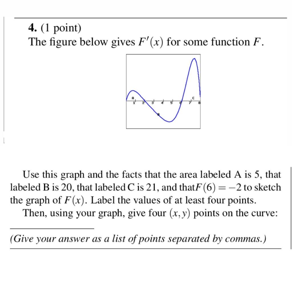 4. (1 point ) The figure below gives F′(x) for some | Chegg.com