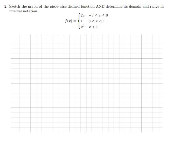 Solved 2. Sketch the graph of the piece-wise defined | Chegg.com