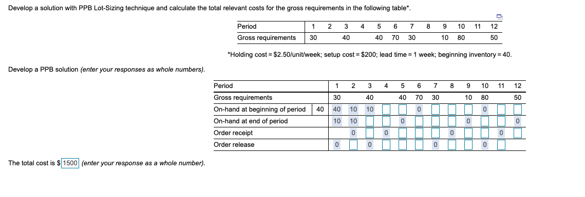Solved Develop a solution with PPB Lot-Sizing technique and | Chegg.com