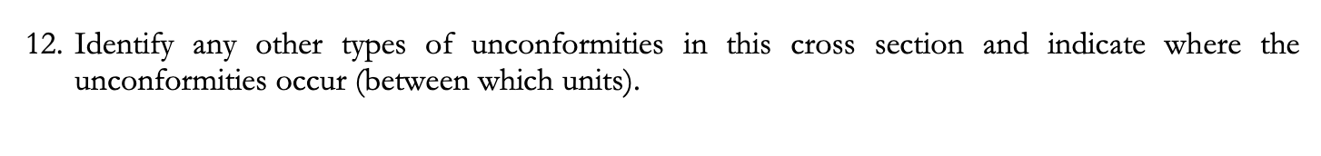 Solved Study the outcrop depicted below (Figure 1) and | Chegg.com