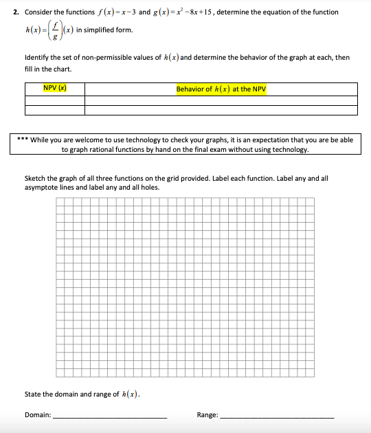 Solved 2. Consider the functions f(x)=x−3 and g(x)=x2−8x+15, | Chegg.com