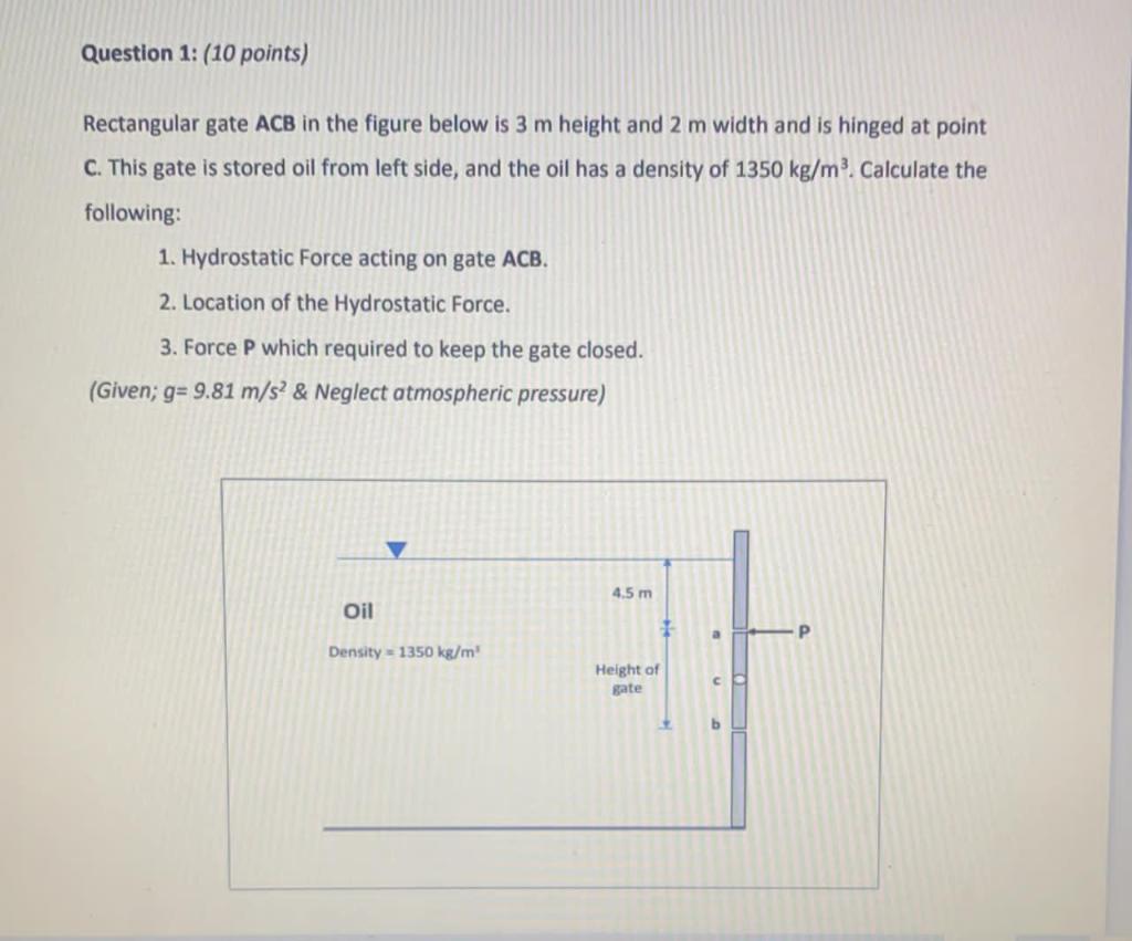 Solved Question 1: (10 points) Rectangular gate ACB in the | Chegg.com