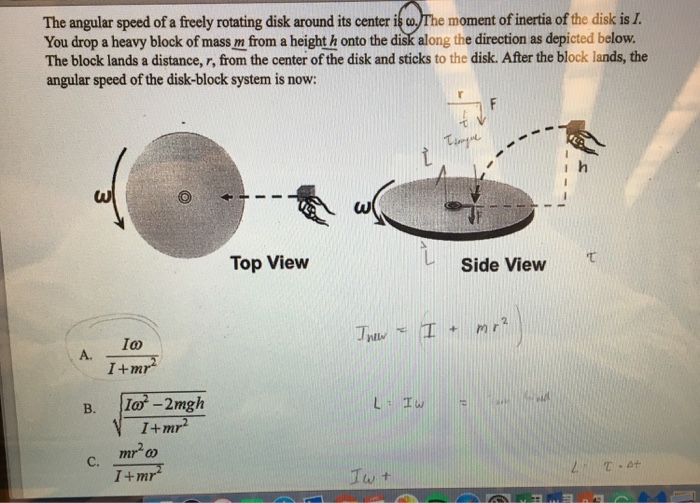 Solved The angular speed of a freely rotating disk around | Chegg.com